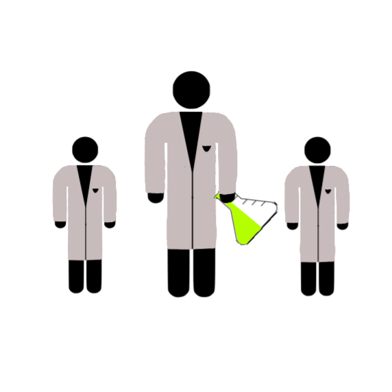 Lab Manager — ChemGymRL 1.5.8 documentation